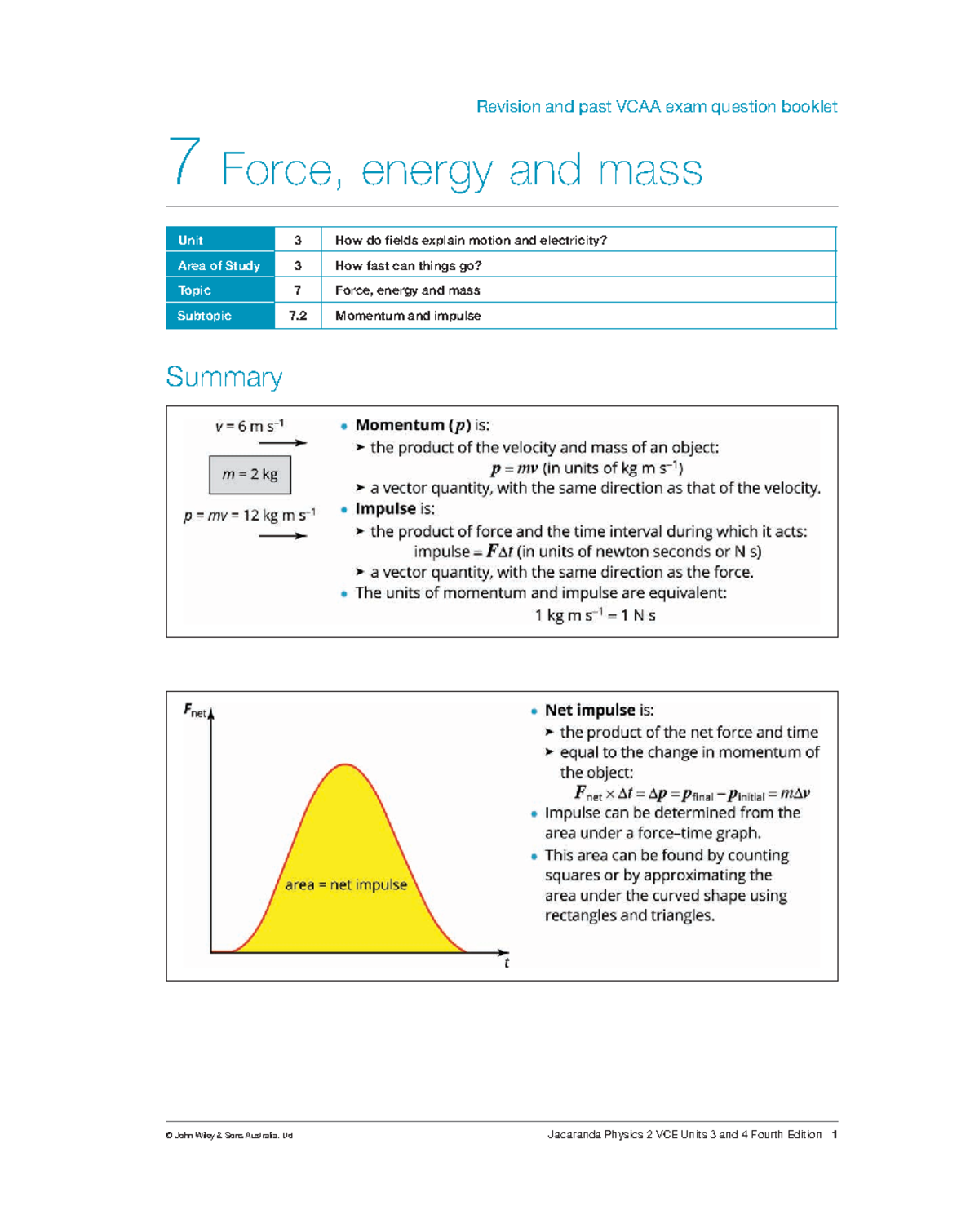 Sonr-0056 - weasaesd - Revision and past VCAA exam question booklet 7 ...