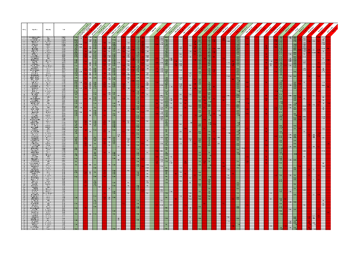 WNT-Rankings - Aaa - World Pool Championship - June 3rd Diamond Open ...