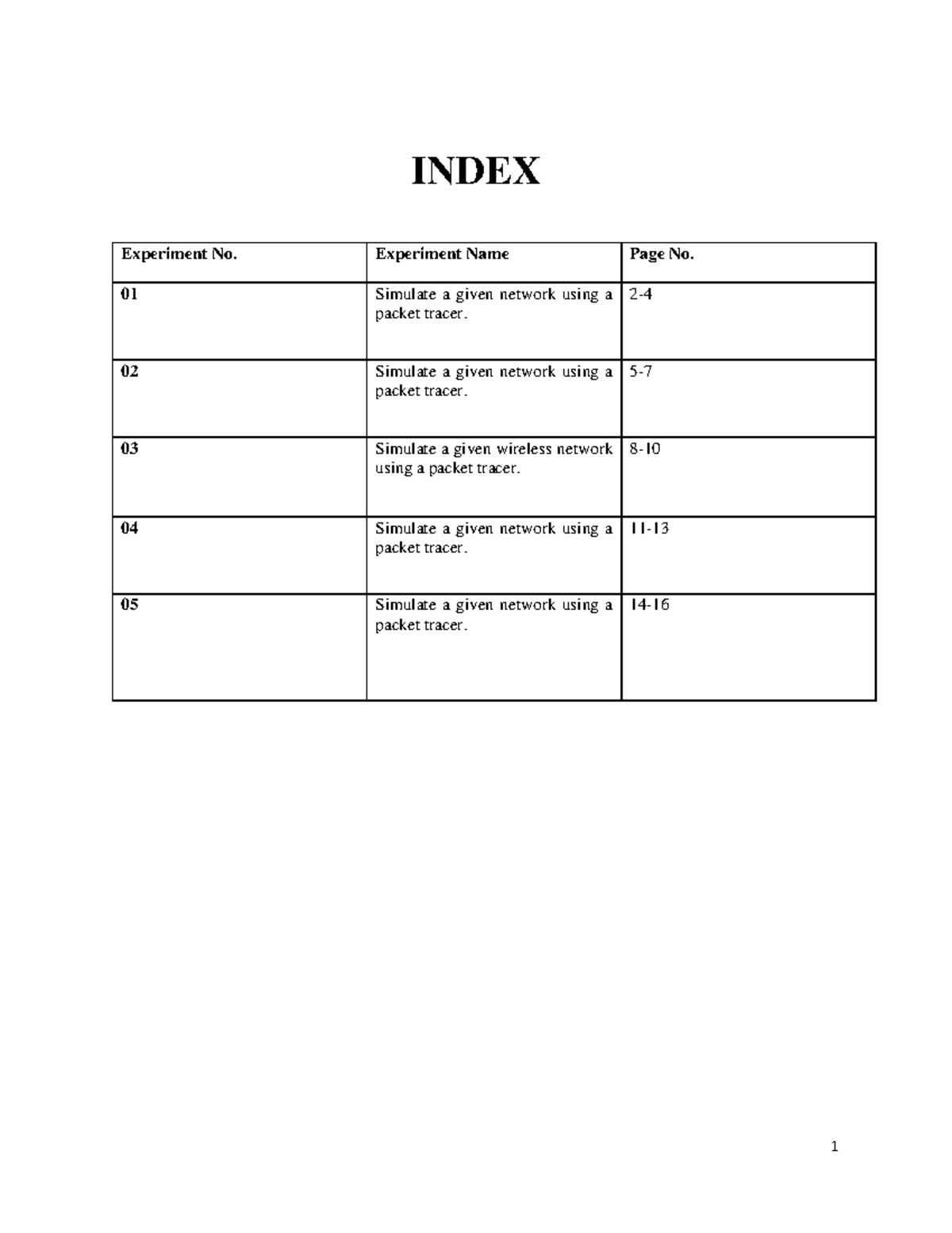 Rafsun ahmed milky - INDEX Experiment No. Experiment Name Page No. 01 ...