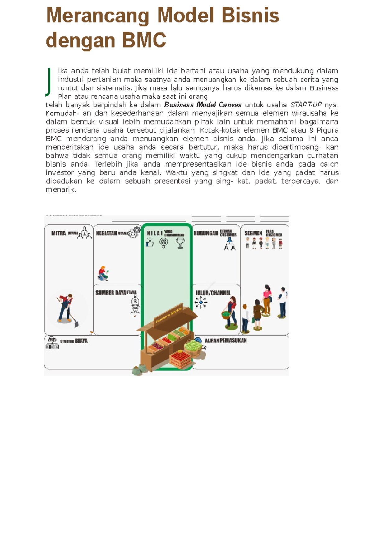 Manajemen Bisnis - Merancang Model Bisnis dengan Business Model Canvas ...