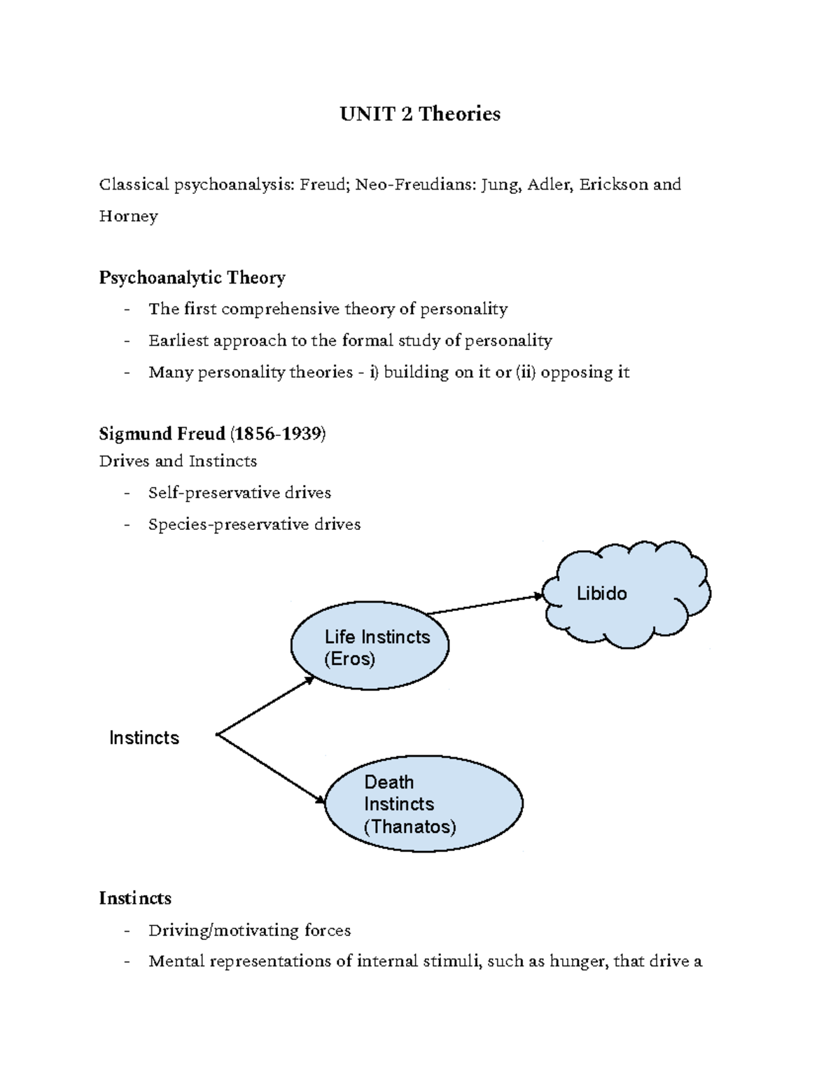 Theories of Personality Unit 2 - UNIT 2 Theories Classical ...