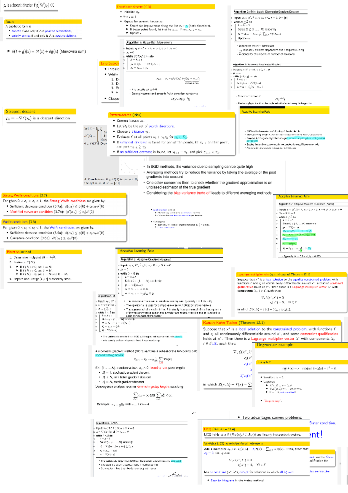 Non -Linear Optimisation CheatSheet 2021 - Non-linear Optimisation ...