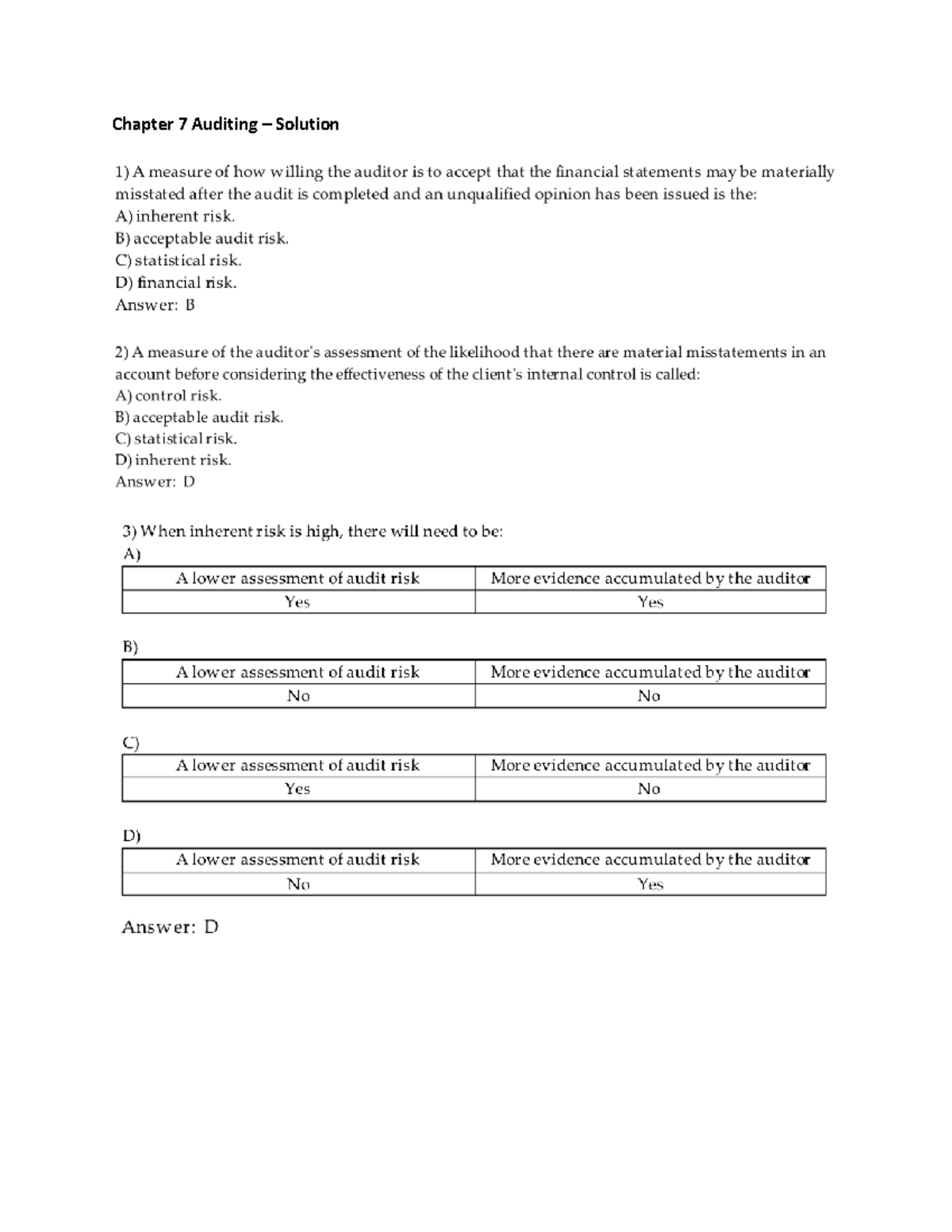 CH7 Sol Auditing - .... - acc551 - Chapter 7 Auditing – Solution - Studocu