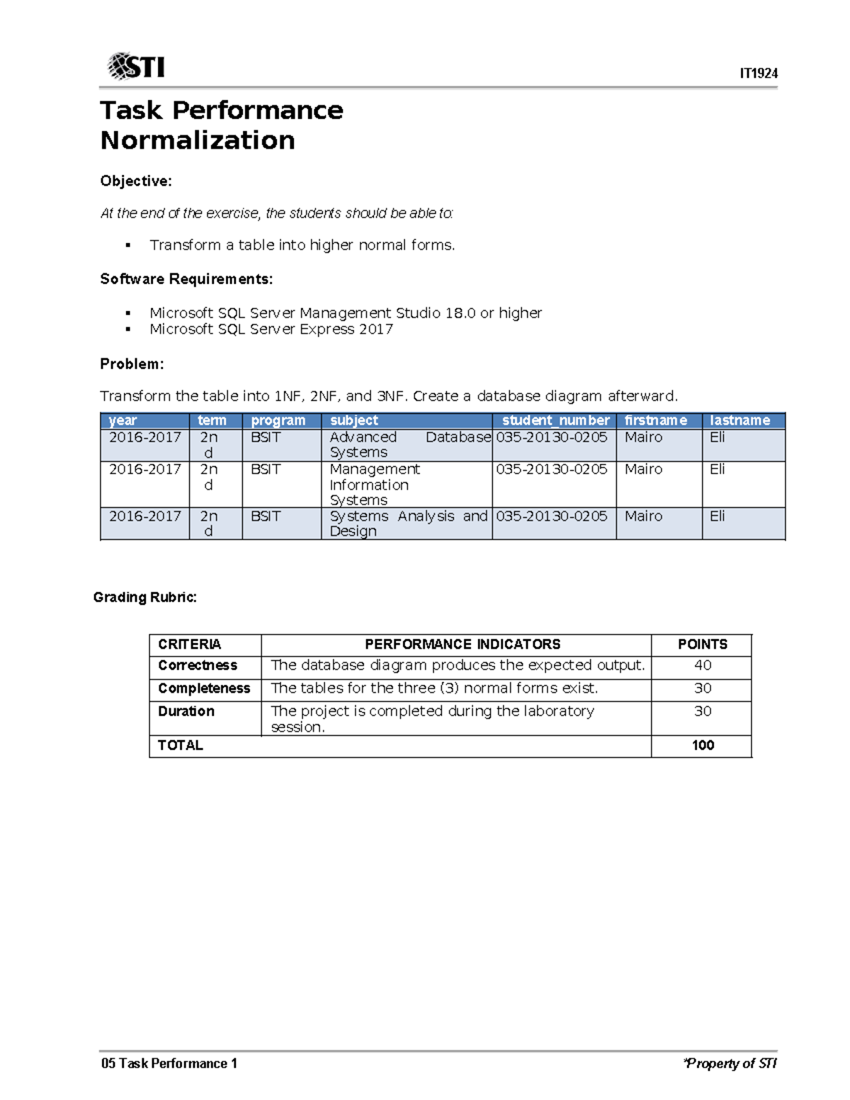 05 Task Performance 1 - IT Task Performance Normalization Objective: At ...