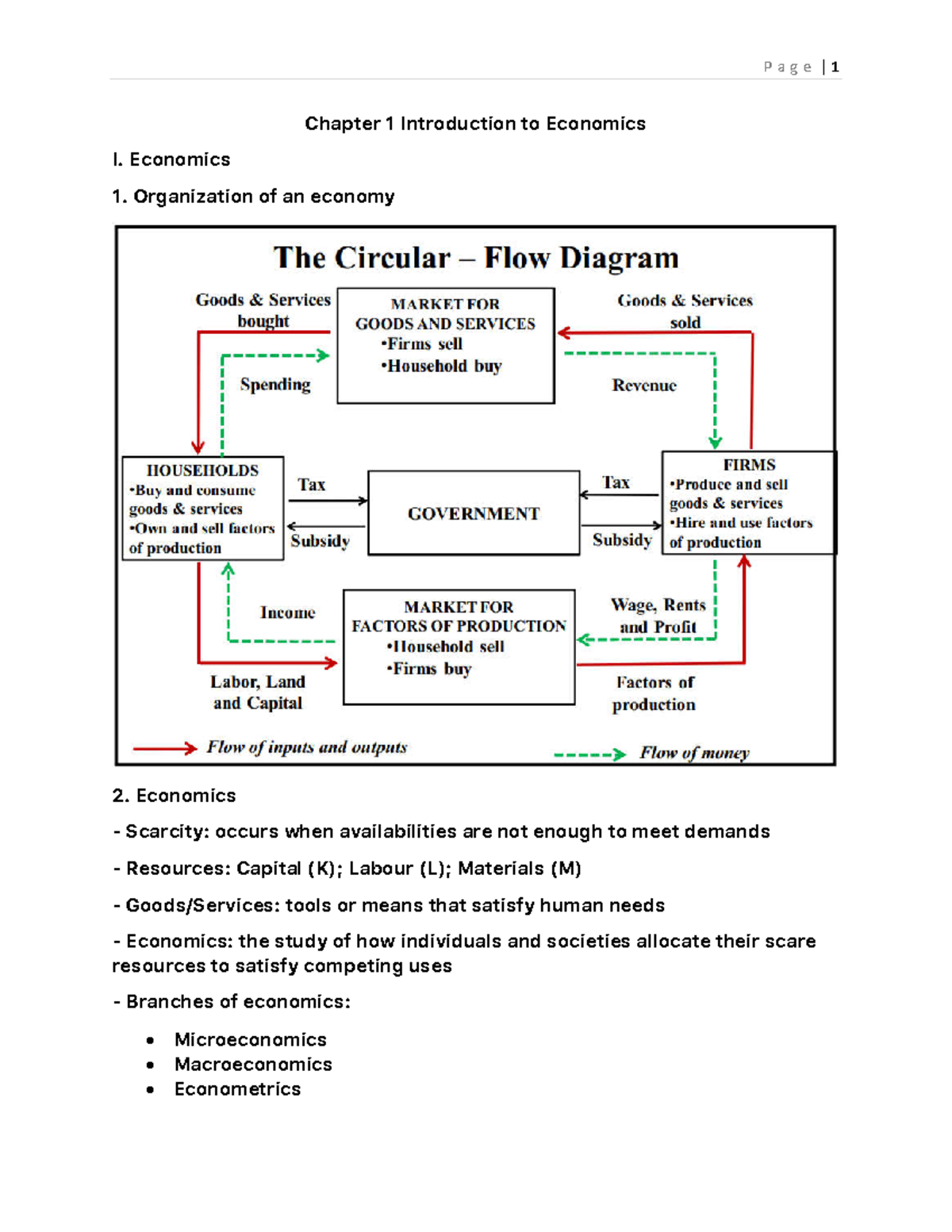 USTH-Economics - đáp án bài tập - Chapter 1 Introduction to Economics I ...