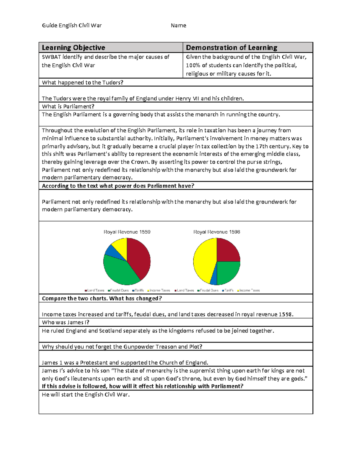 Copy of Student Handout 3.0 English Civil War - Guide English Civil War ...