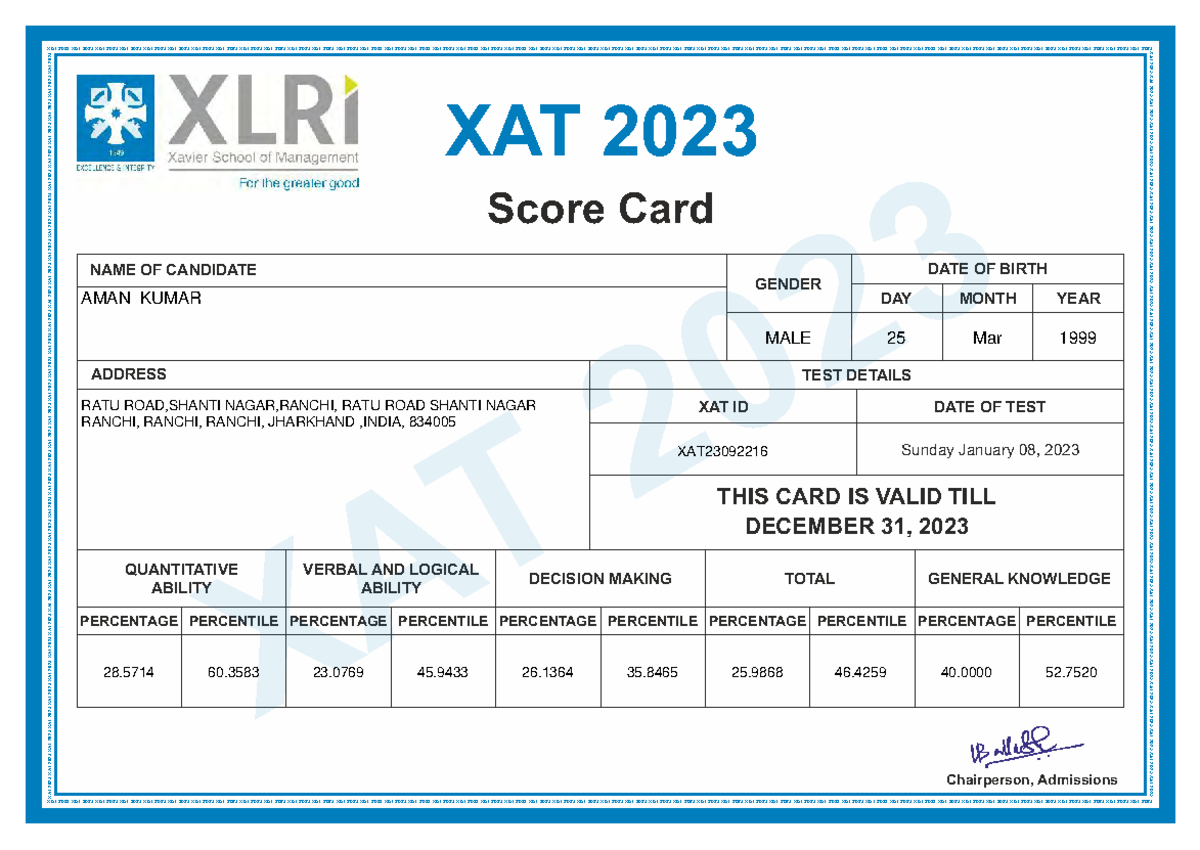 73044 - Gdhr hckf - XAT 2023 Score Card NAME OF CANDIDATE GENDER DATE ...
