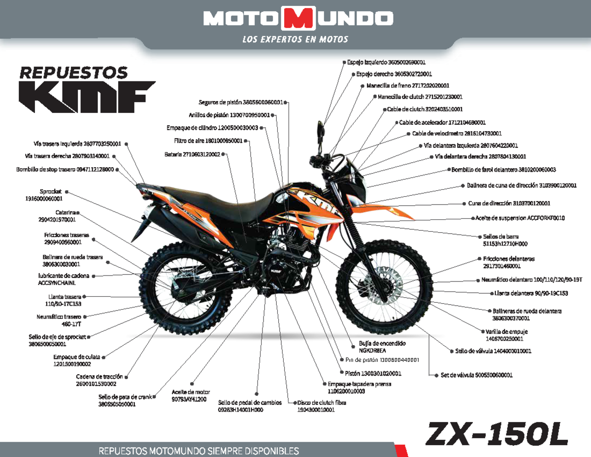 ZX-150L - . ....... - Merceología - ZX-150L REPUESTOS - Studocu