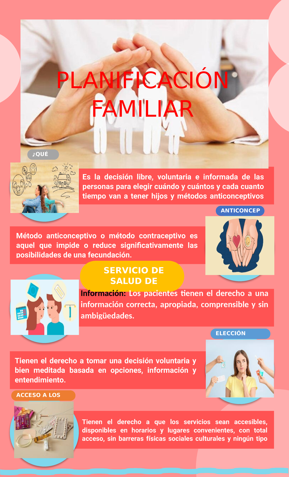 PLNI 2024 - trabajo plantilla de sexualidad - SERVICIO DE SALUD DE ...