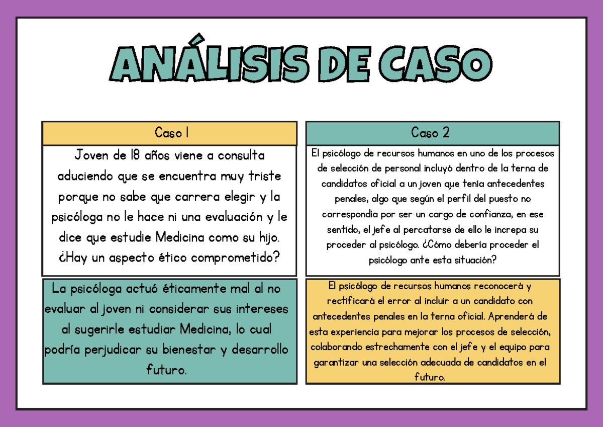 Análisis de caso 20240429 103244 0000 llpdhv 1odfhc - ANÁLISIS DE CASOANÁLISIS DE CASO Caso 1 ...
