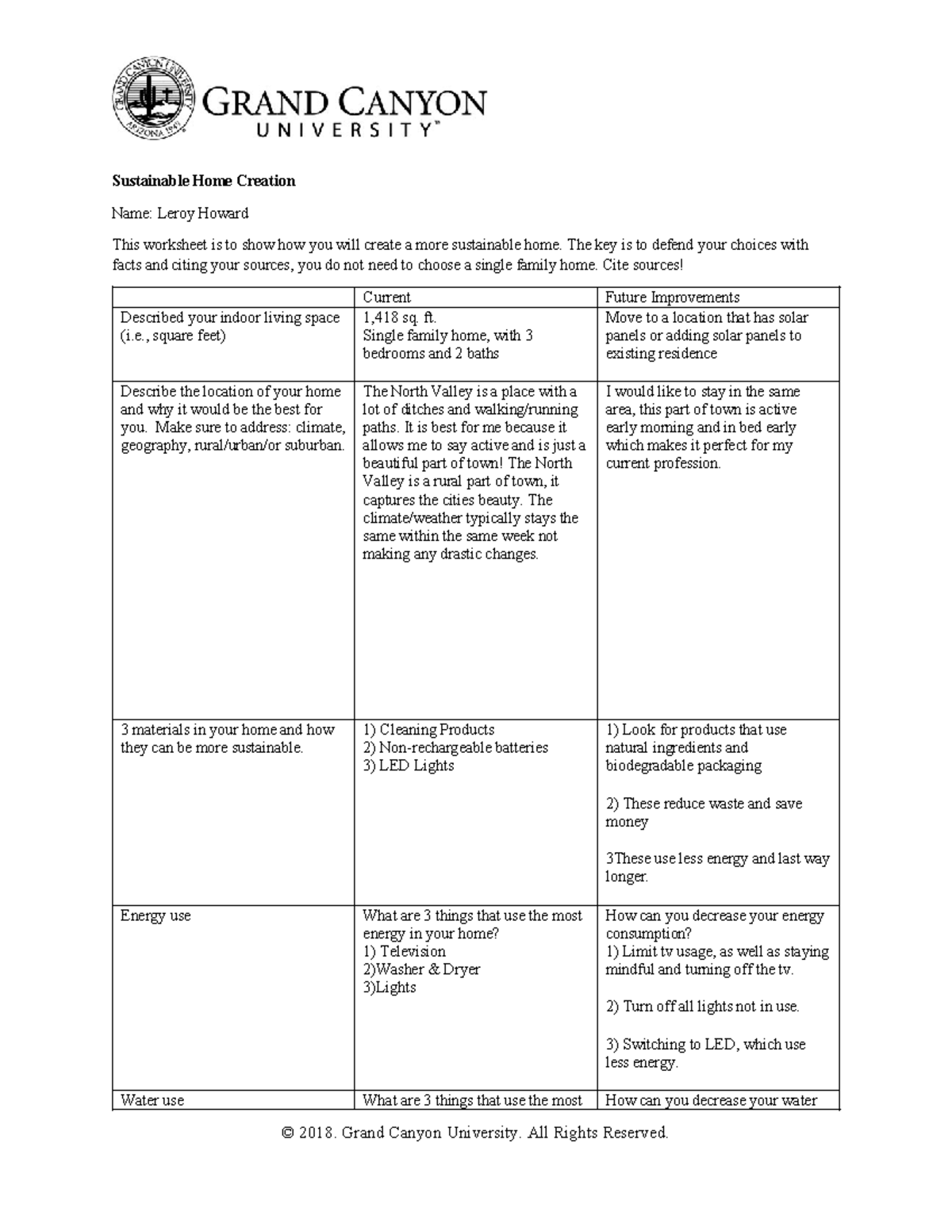 BIO-220-RS-Sustainable Home Creation - Sustainable Home Creation Name ...