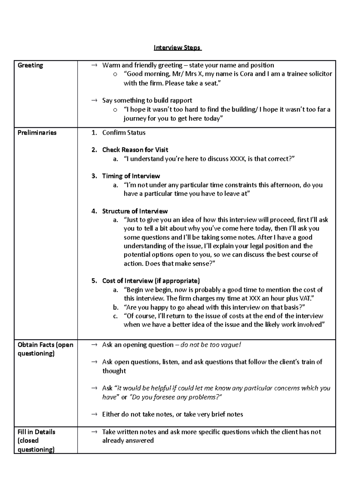 Interview Outline/ Steps - IPP - Interview Steps Greeting Warm and ...