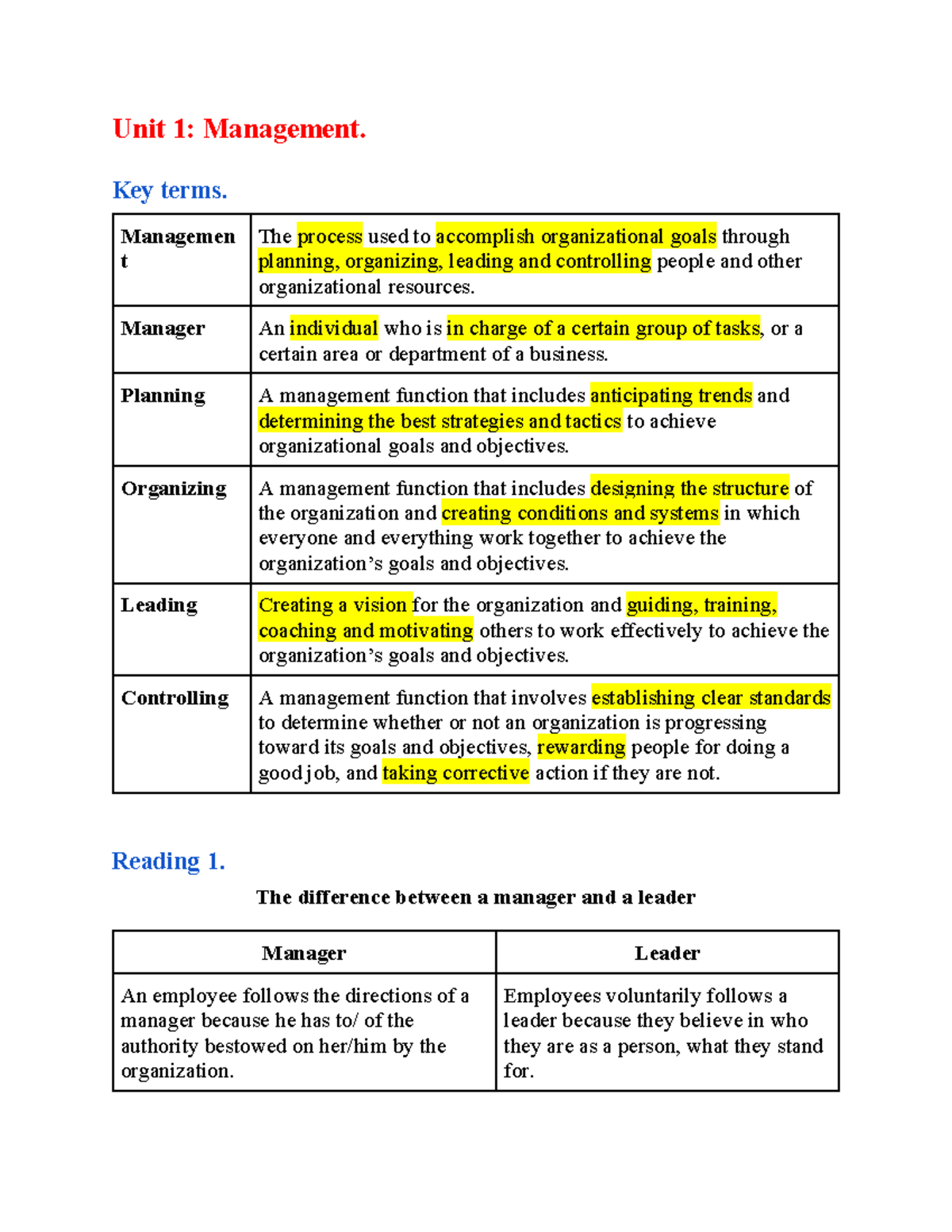 Unit 1 - Management - Summary English for Business Studies - Unit 1: Management. Key terms ...