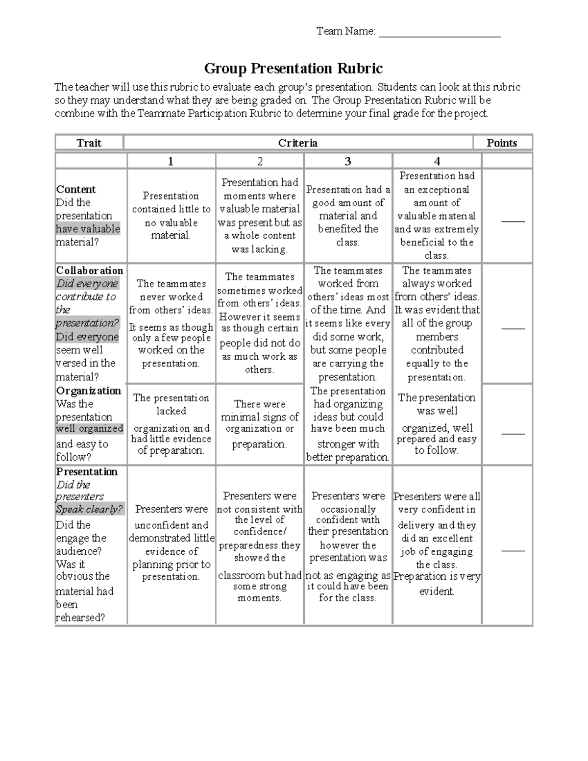 Rubric -Group-Presentation (www - Team Name ...