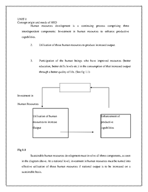 IOM Unit V Notes - unit 5 - UNIT-V Meaning of Human Resource Management ...