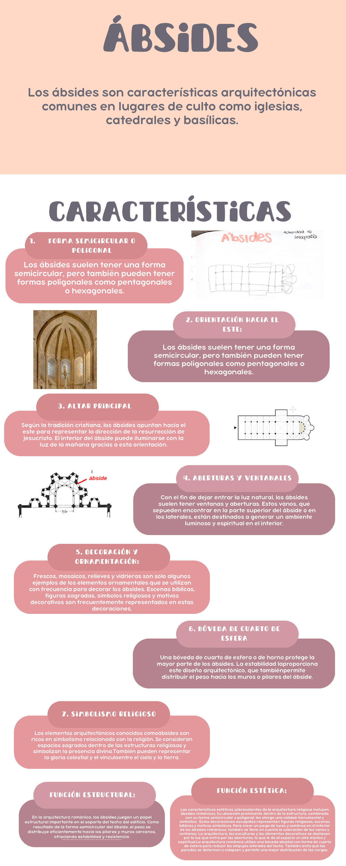 Ábsides - Apunte - Los elementos arquitectónicos conocidos comoábsides ...