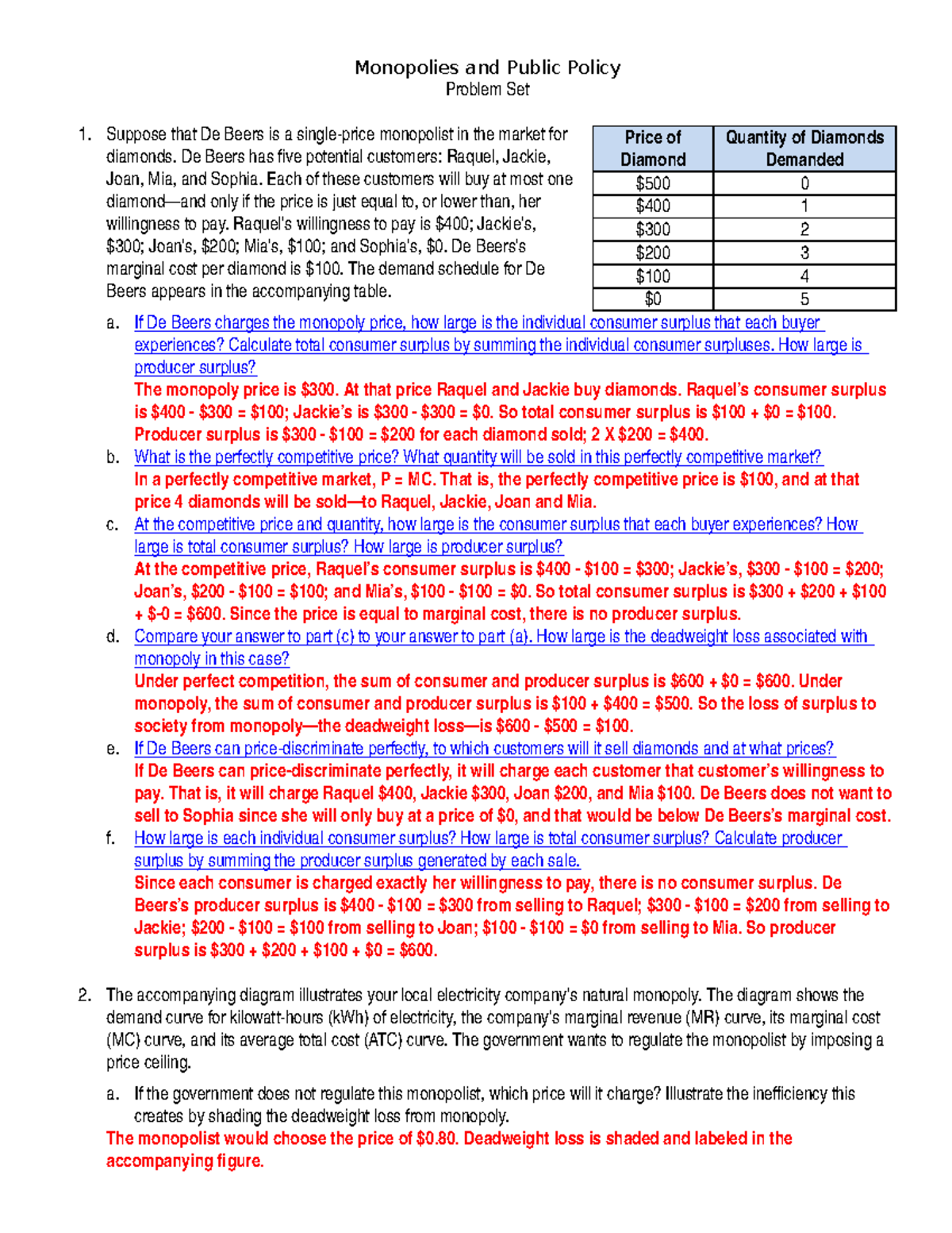 Unit05 Lesson 18 OA Answers monopolies and public policy - 22:010:583 ...