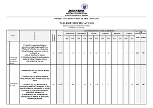 364184096 DLL for Contemporary Philippine Arts From the Region - GRADES ...