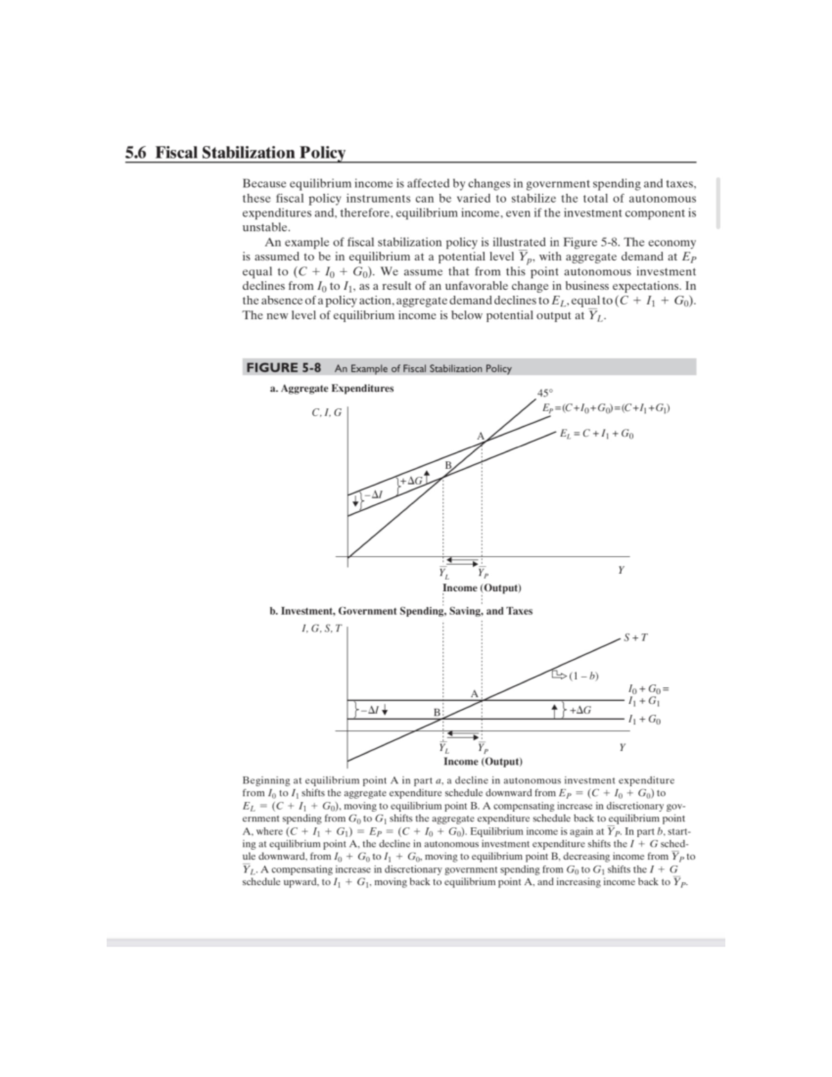 Fiscal Stabilization Policy - MACRO ECONOMICS - Studocu