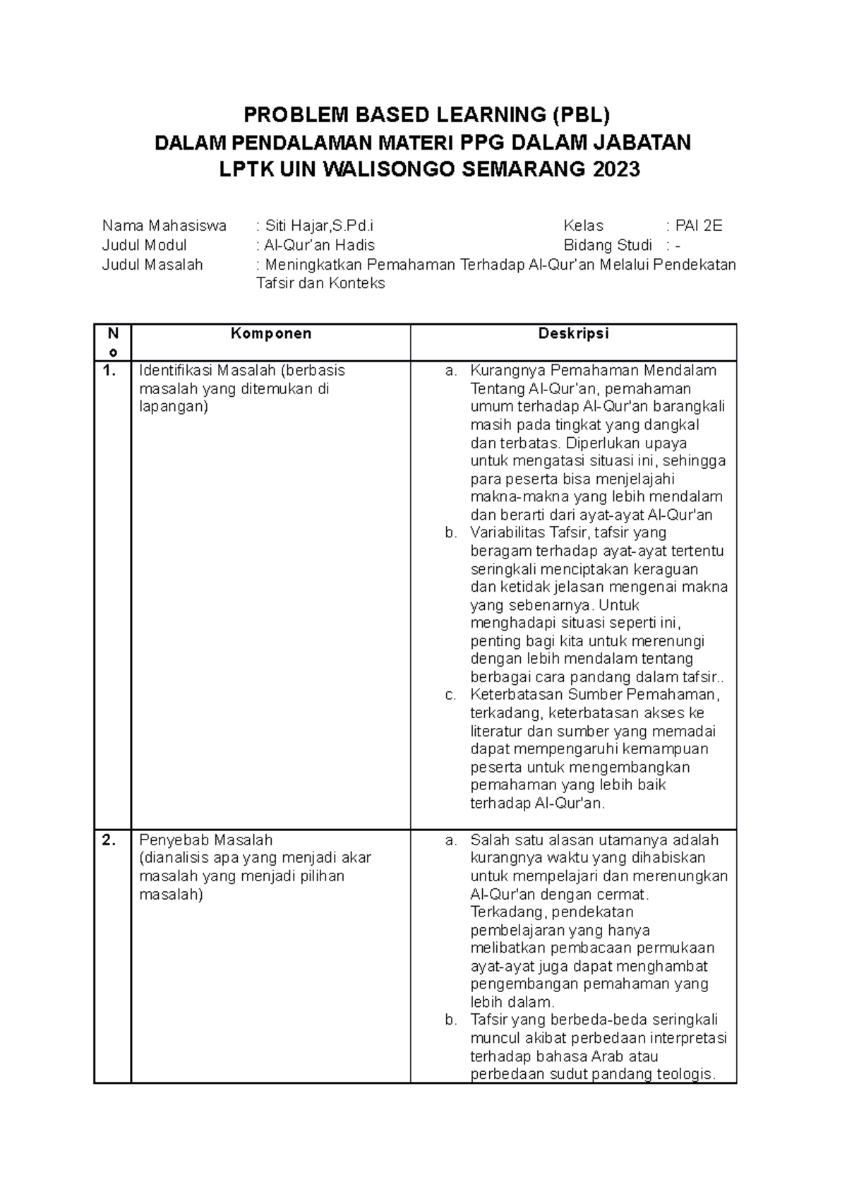 Problem Based Learning - PROBLEM BASED LEARNING (PBL) DALAM PENDALAMAN MATERI PPG DALAM JABATAN ...