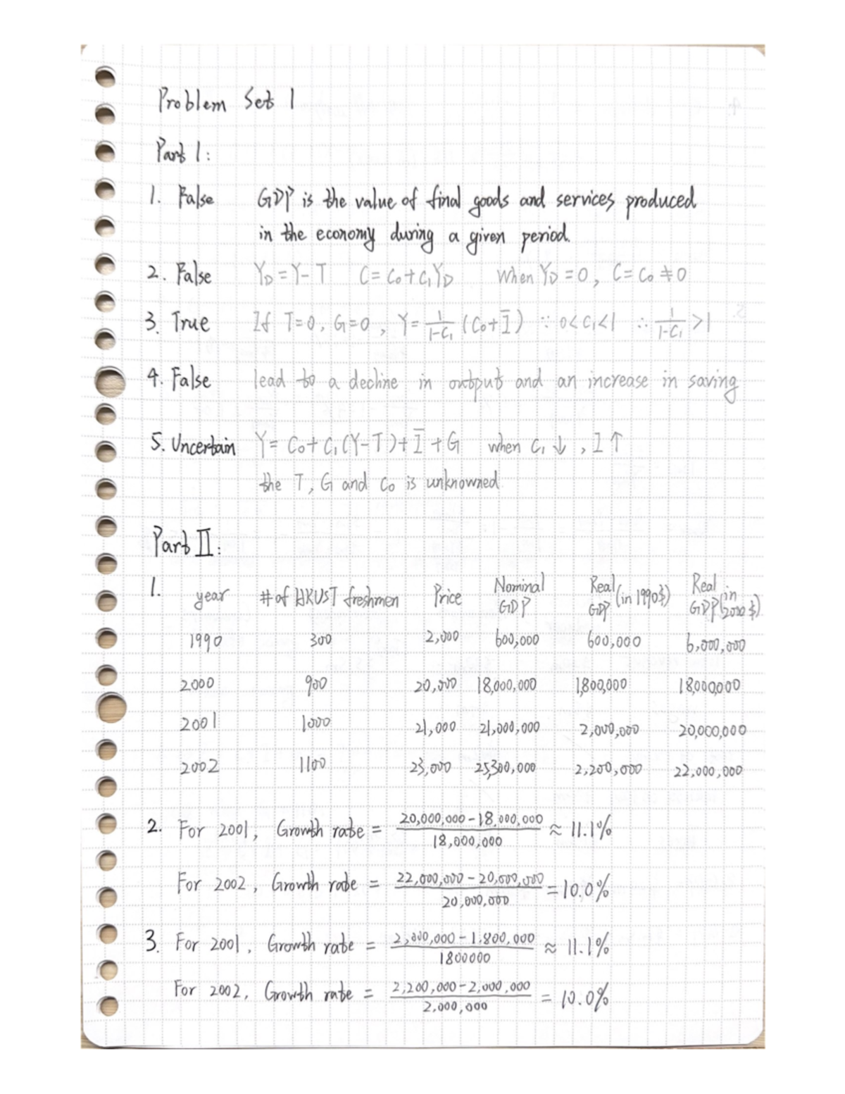 Problem Set Macroeconomics Studocu
