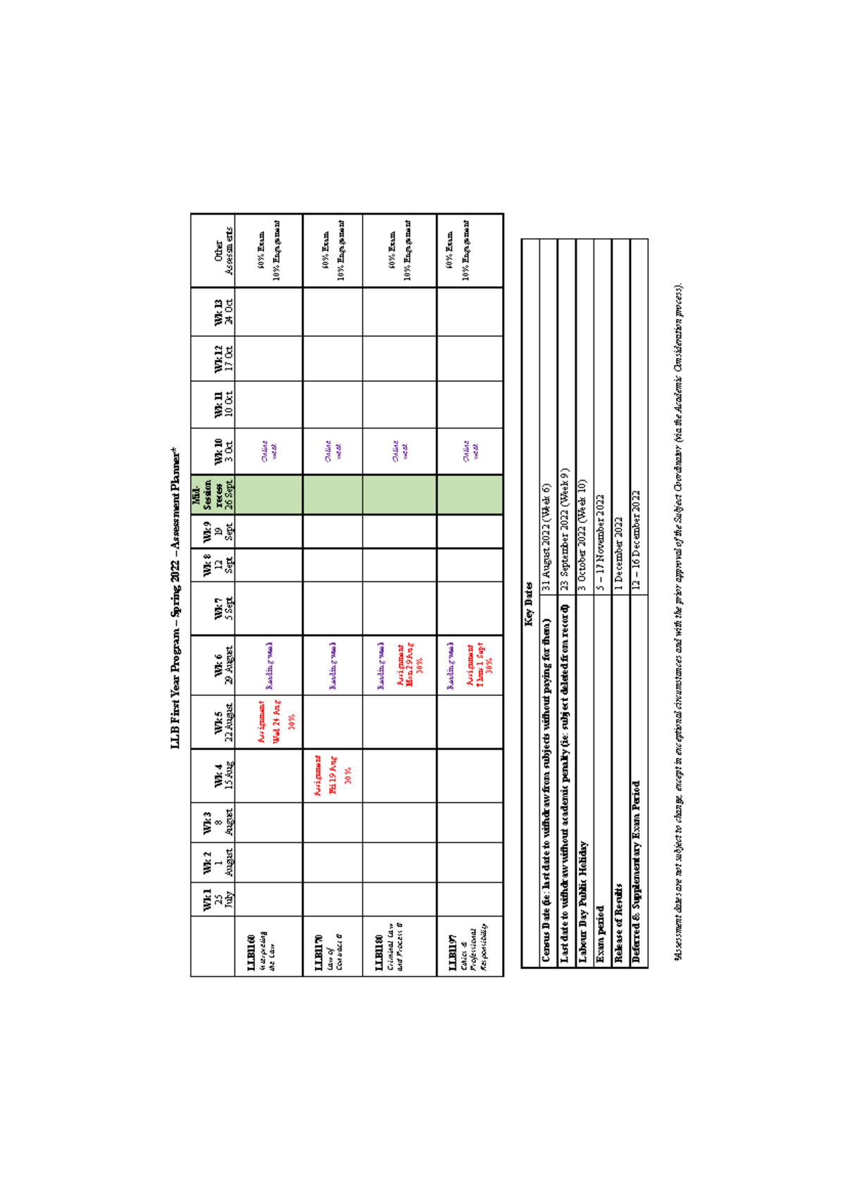 Uni schedule - LLB First Year Program 3 Spring 2022 3 Assessment ...