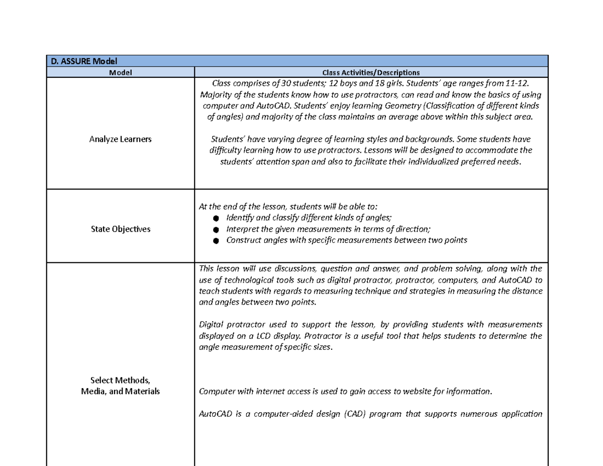 Assure Model - D. ASSURE Model Model Class Activities/Descriptions ...