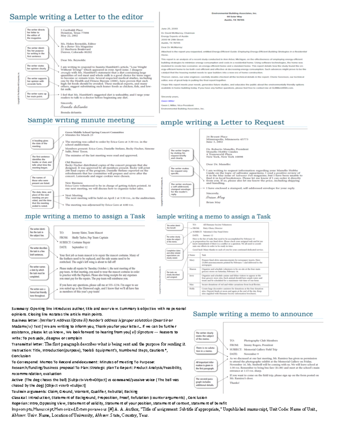 Cheat sheet ENCS 282 - Writing a literature review for a project ...