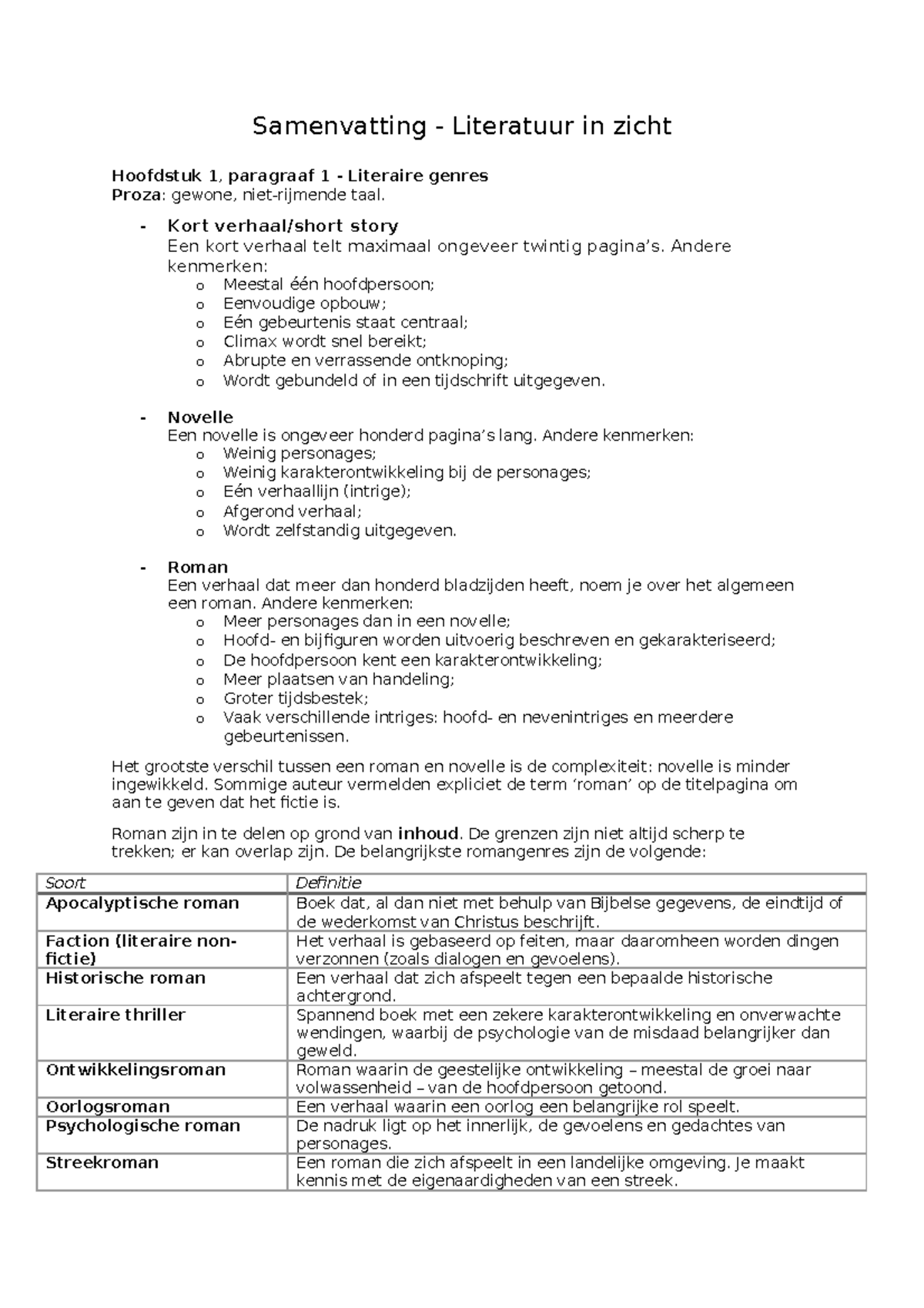 Samenvatting - Literatuur in zicht - Samenvatting - Literatuur in zicht ...