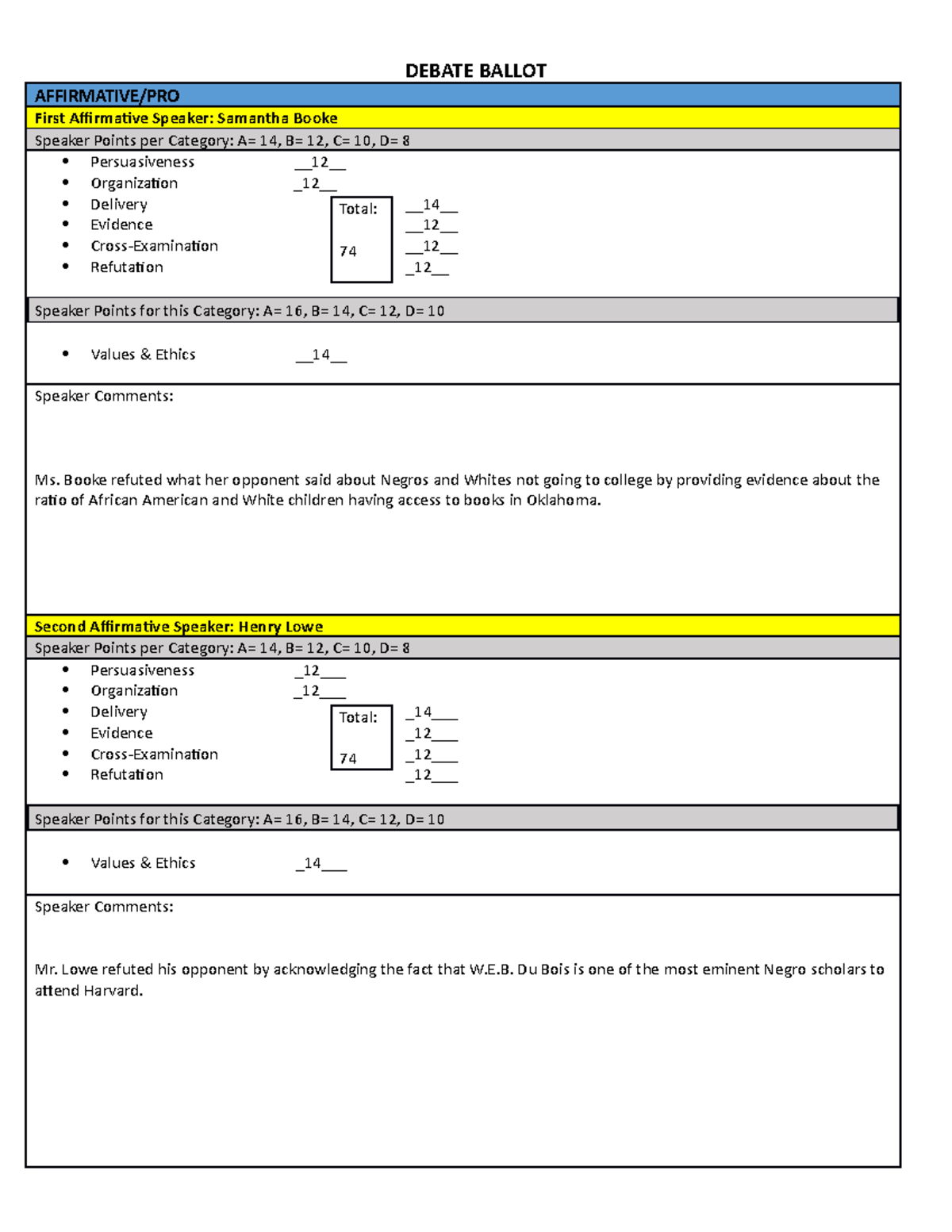 Debate Ballot Individual Carter - DEBATE BALLOT AFFIRMATIVE/PRO First ...