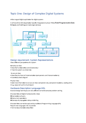 Design of Dynamic RAM Controller - Design of Dynamic RAM Controller ...