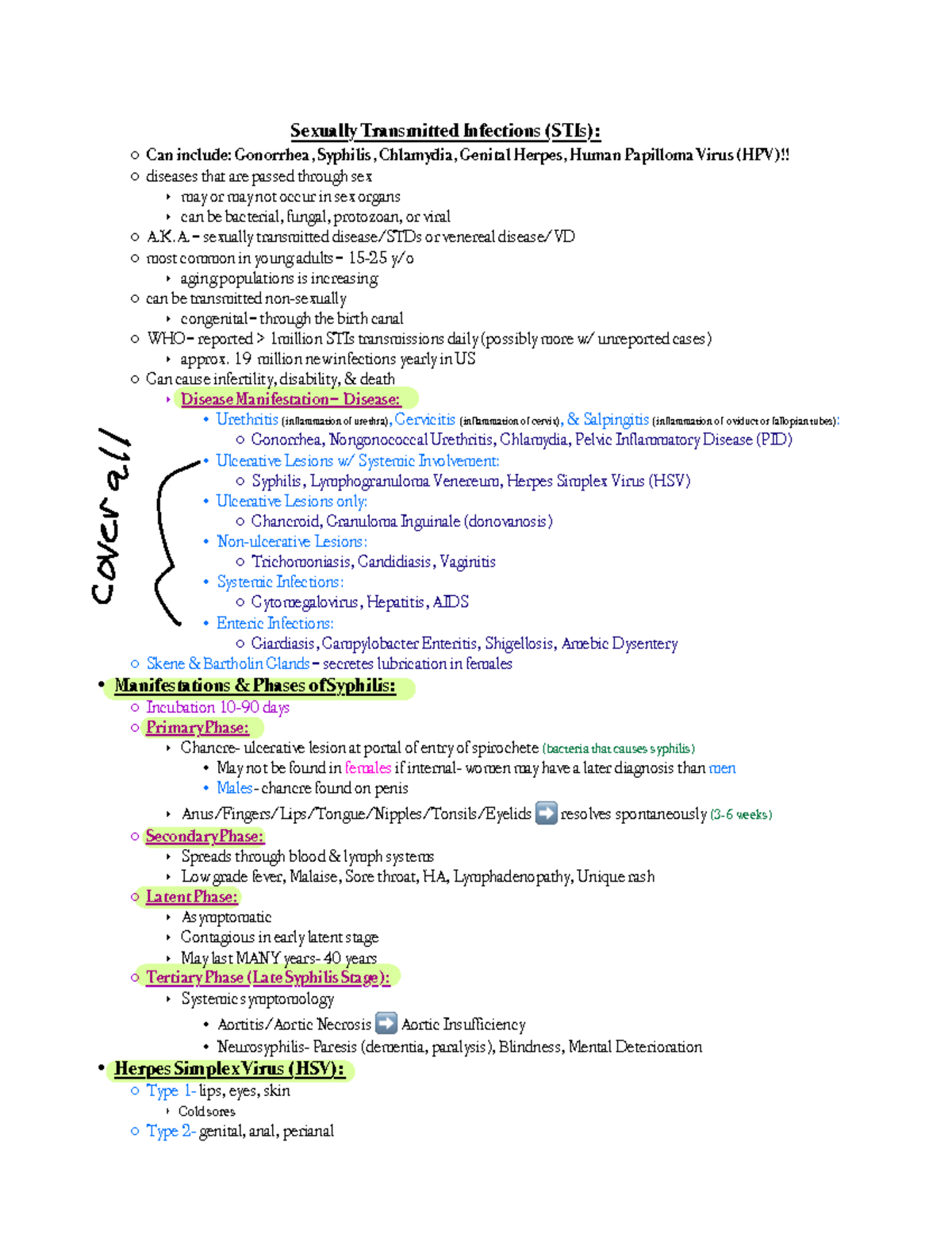 Patho Notes for Exam 4 Week 8 Presentation - Sexually Transmitted ...