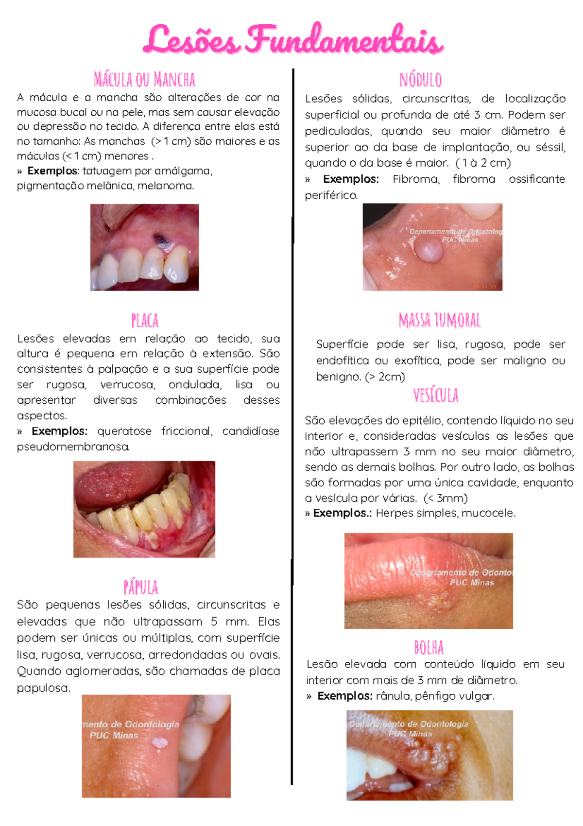Patologia e Estomatologia - Lesões FundamentaisLesões Fundamentais A ...