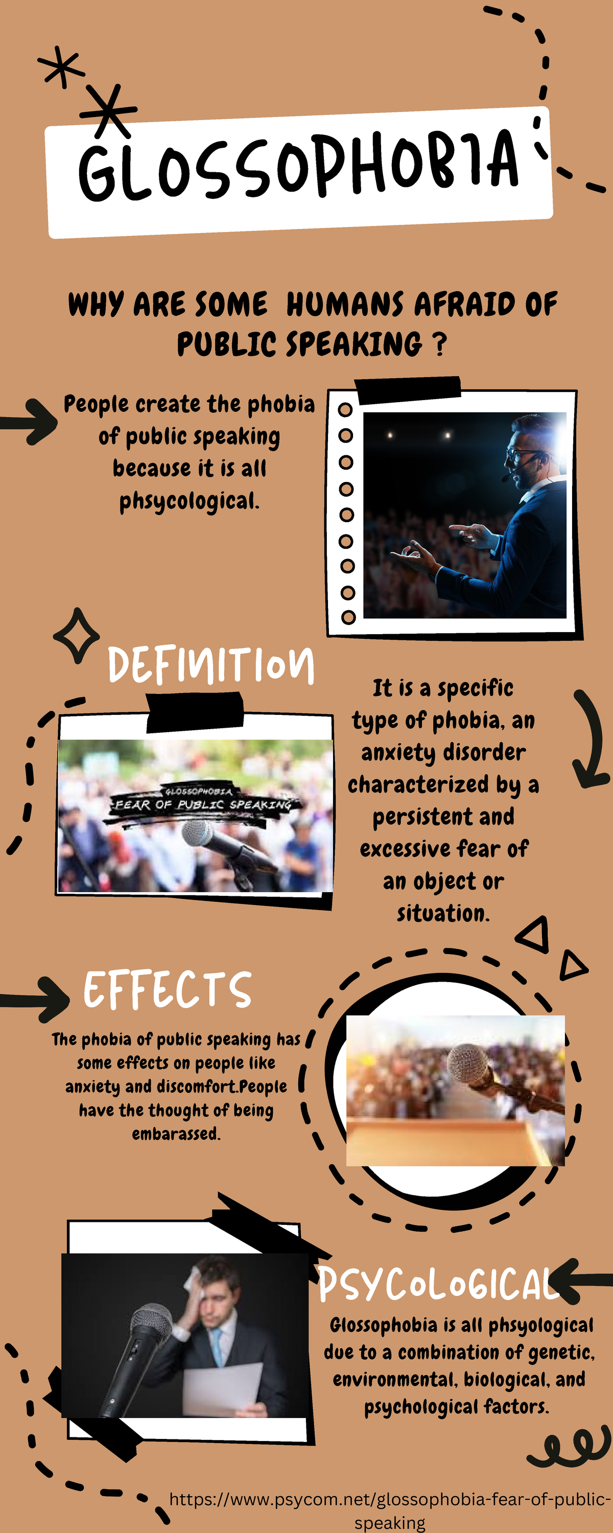 Brown and White Doodle Brainstorm Infographic - GlOSSOPHOBIA People ...