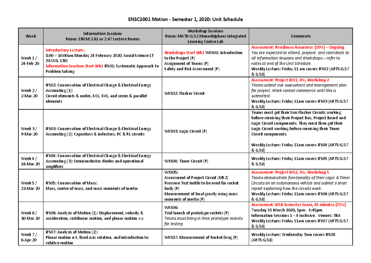 ENSC2001 Unit Schedule S1, 2020 - Warning: TT: undefined function: 32 ENSC2001 Motion - Semester ...