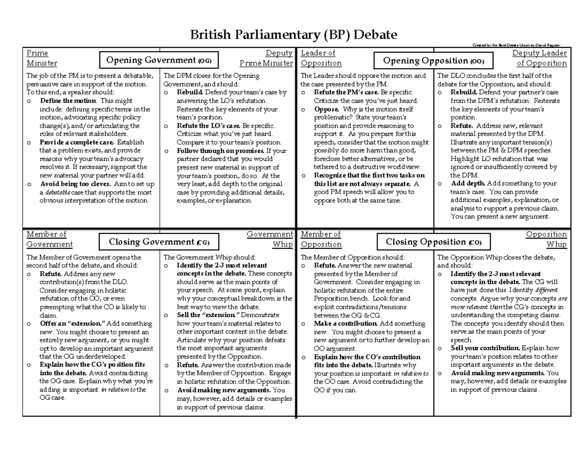 British Parliamentary Debate Format 1 - British Parliamentary (BP ...