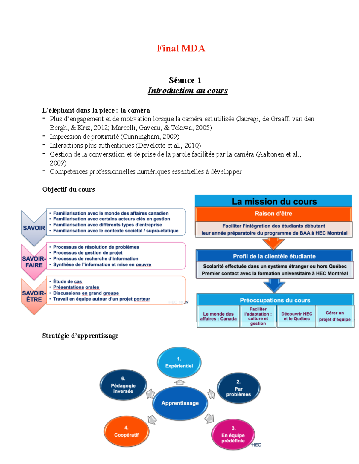 Notes de cours MDA - Final MDA Séance 1 Introduction au cours L ...