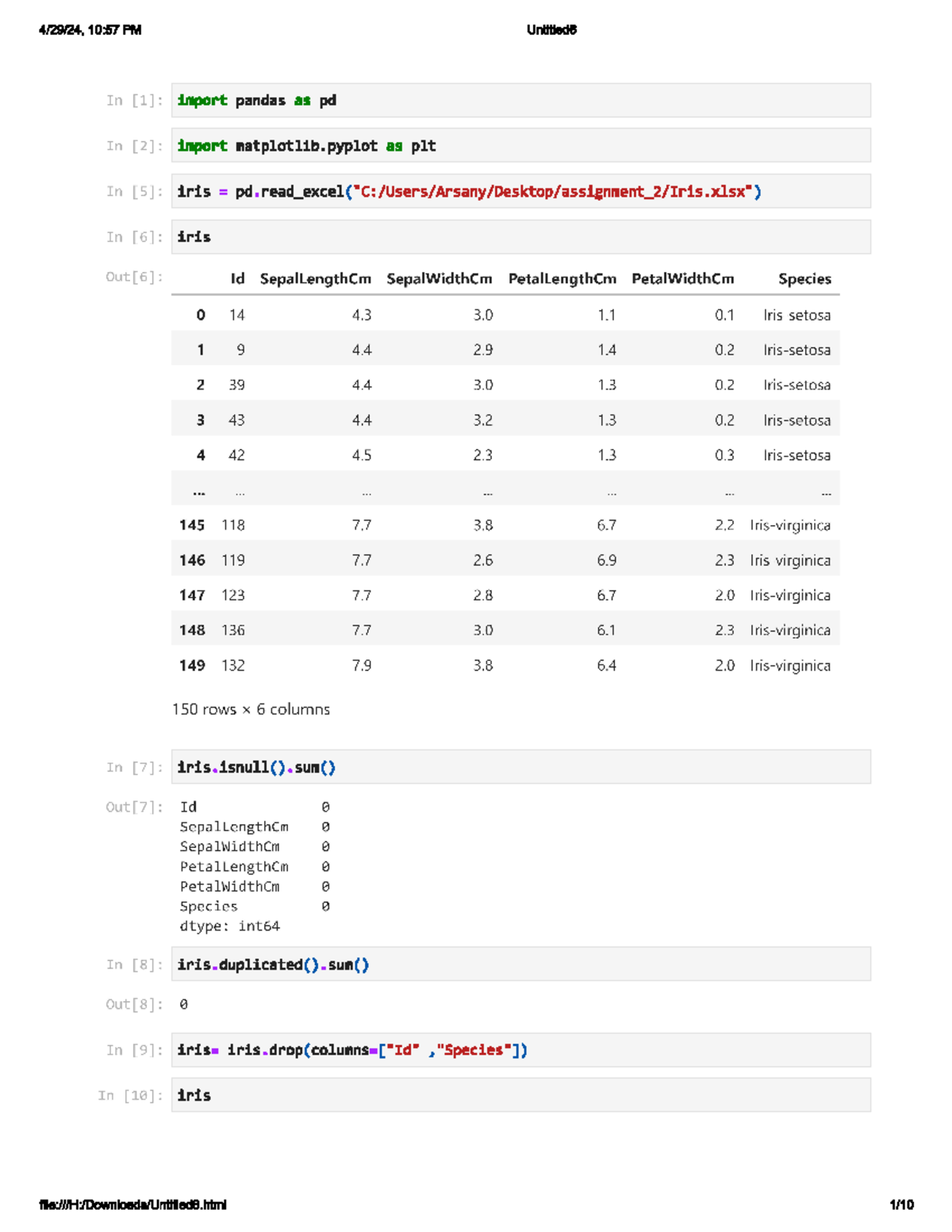 Assignmet 2 - sssssssssssssss - Introduction to Deep Learning - Studocu