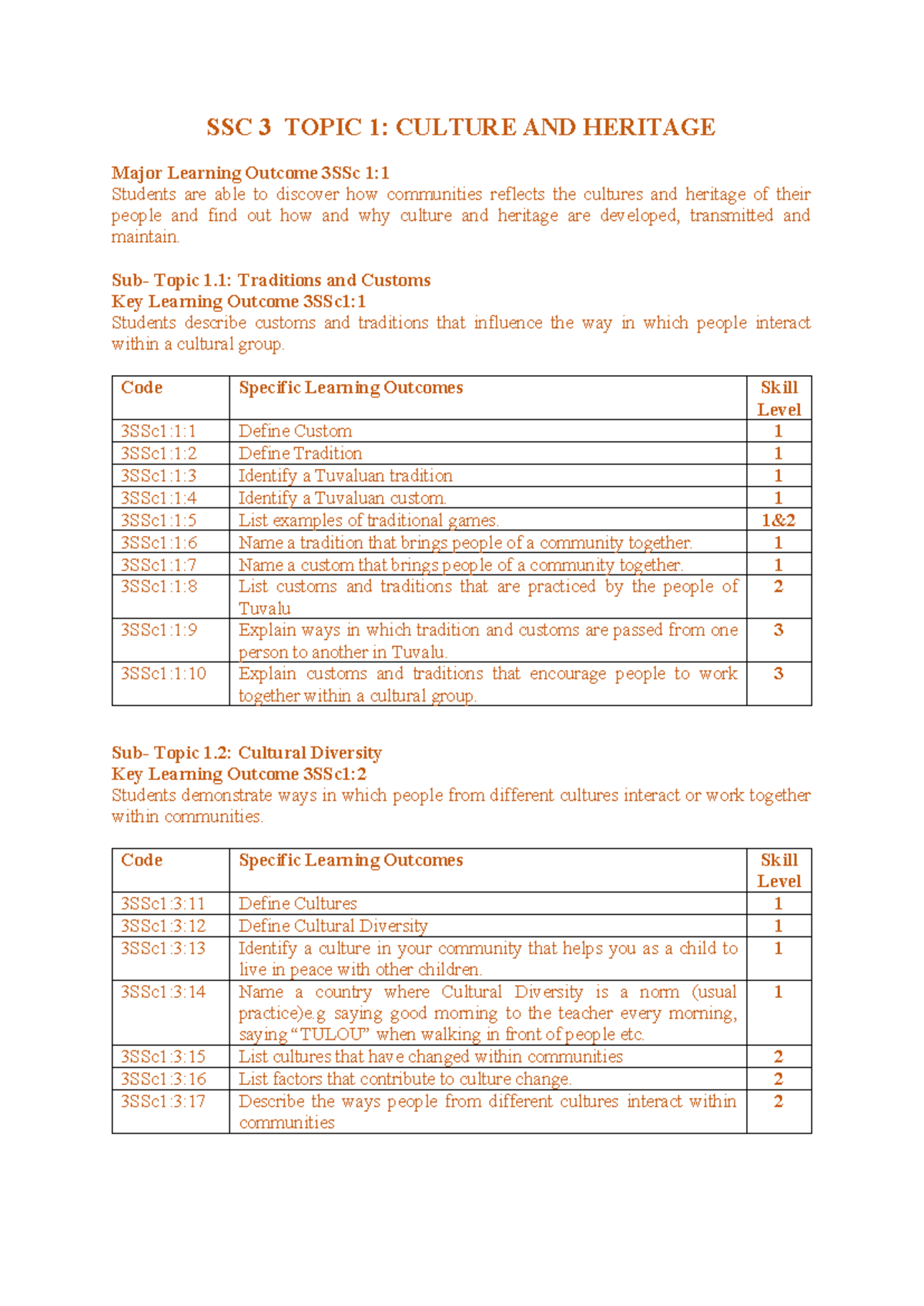YEAR 3 SSCI Syllabi - Syllabus - SSC 3 TOPIC 1: CULTURE AND HERITAGE Major Learning Outcome 3SSc ...