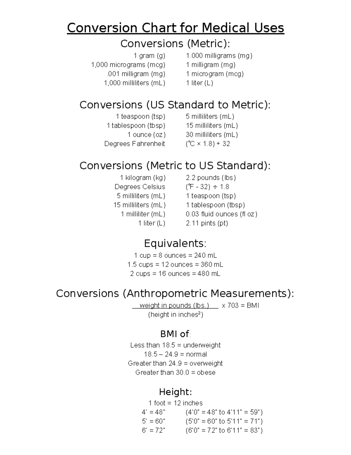 Medical Metric Conversion Chart - Conversion Chart for Medical Uses ...