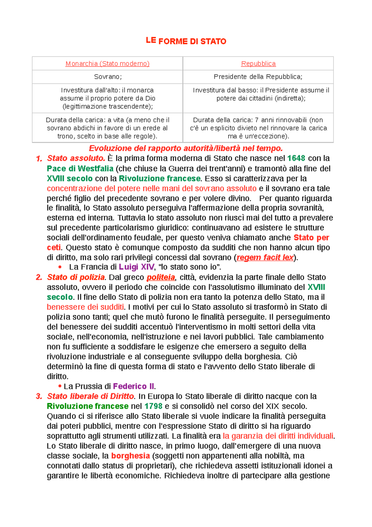 LE Forme DI Stato - riassunto schematizzato - LE FORME DI STATO ...