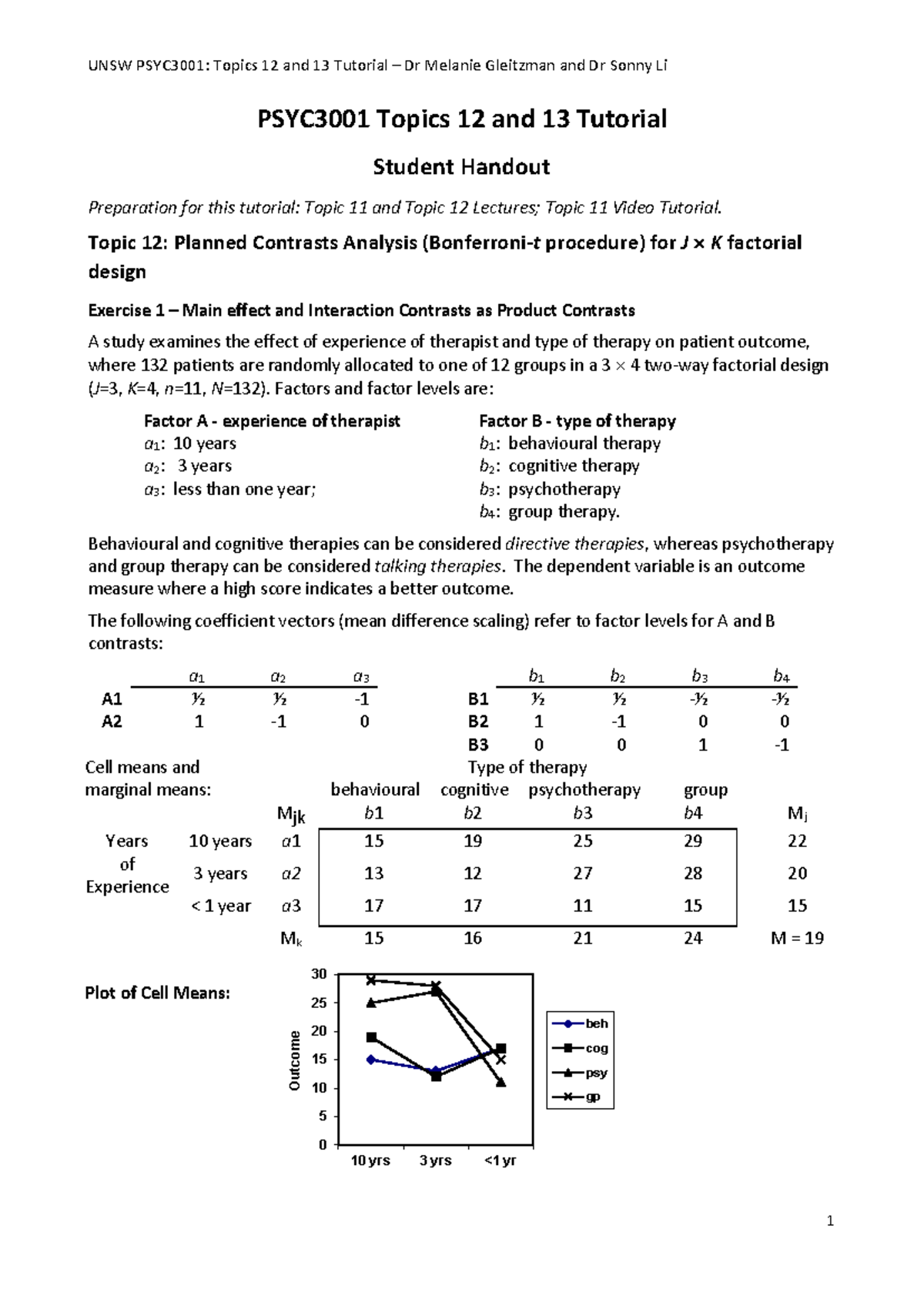 PSYC3001 Topics 12 and 13 Tutorial Handout 2024 - PSYC3001 Topics 12 ...