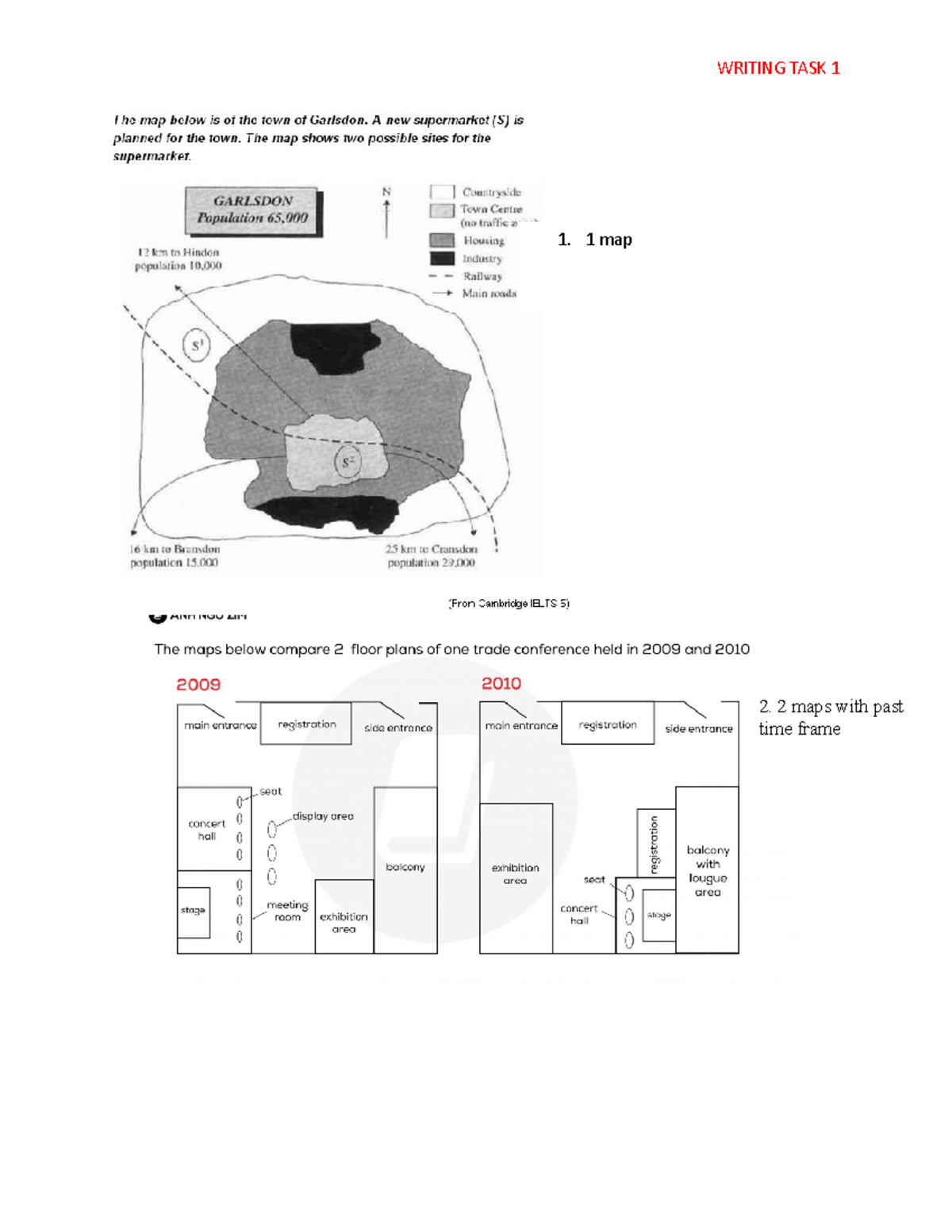 Writing task 1 Future Maps Complete 5.5 - 1 map 2 maps with past time ...