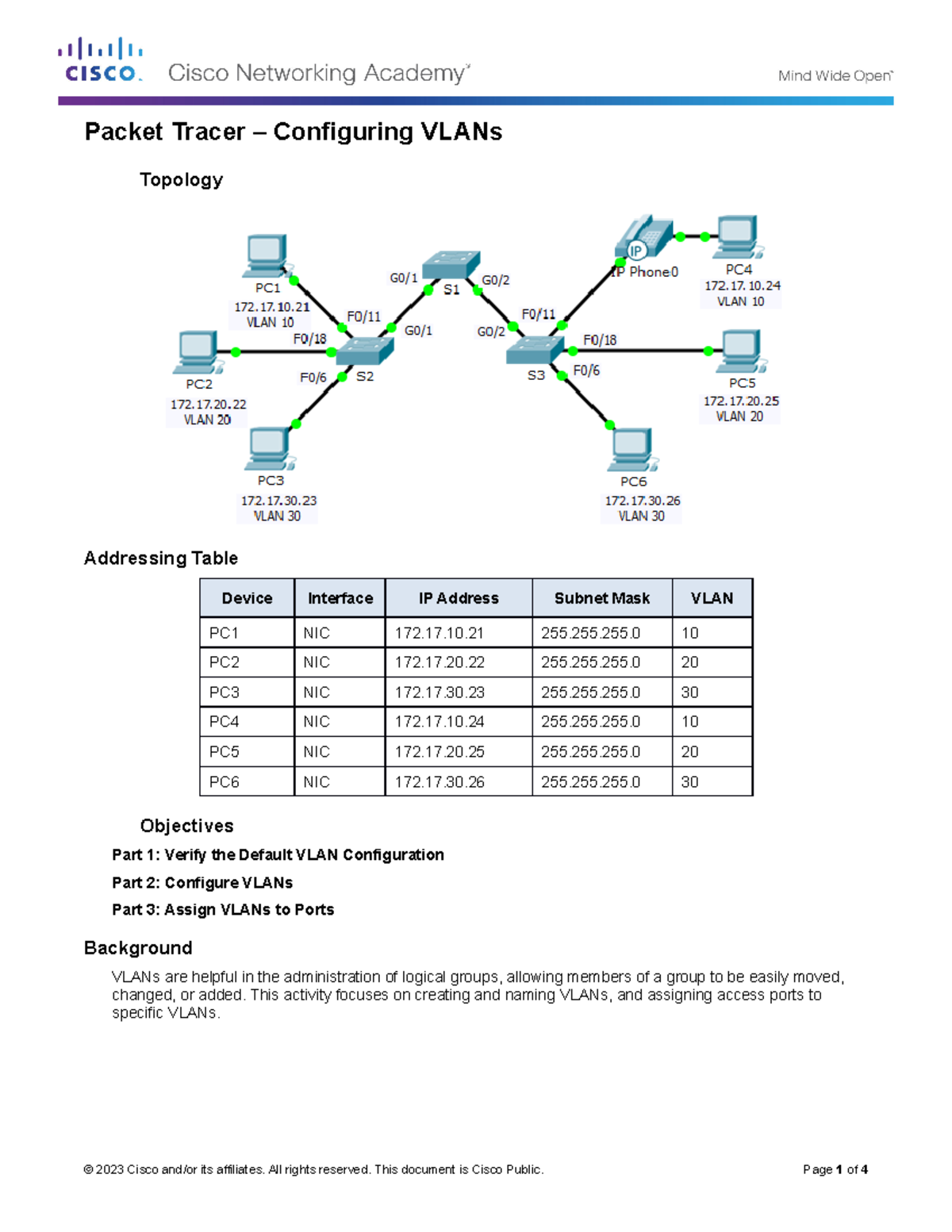 VL RSE0206-2017 0140035-Rheza Muhammad Jihad - Topology Addressing ...