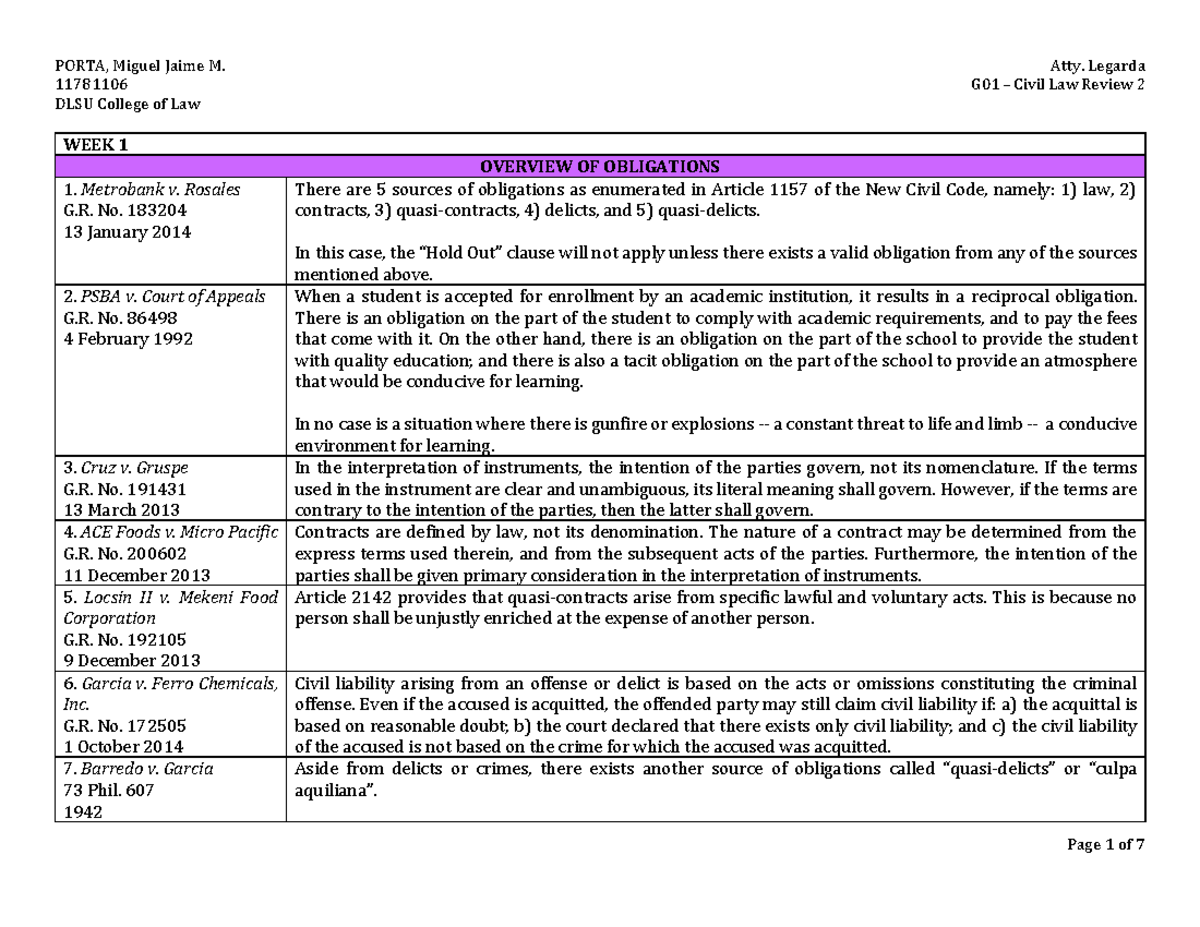Porta 11781106 CLR2 G01 Doctrines Week 1 - 11781106 G01 – Civil Law ...