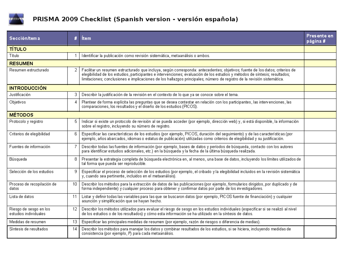 Estructura de la Metodología Prisma - PRISMA 2009 Checklist (Spanish version - versión española ...