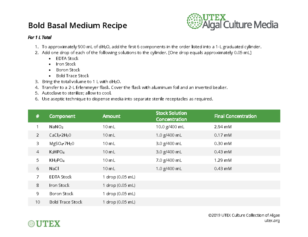 Medio Basal de Bold - ©2019 UTEX Culture Collection of Algae utex Bold Basal Medium Recipe For 1 ...