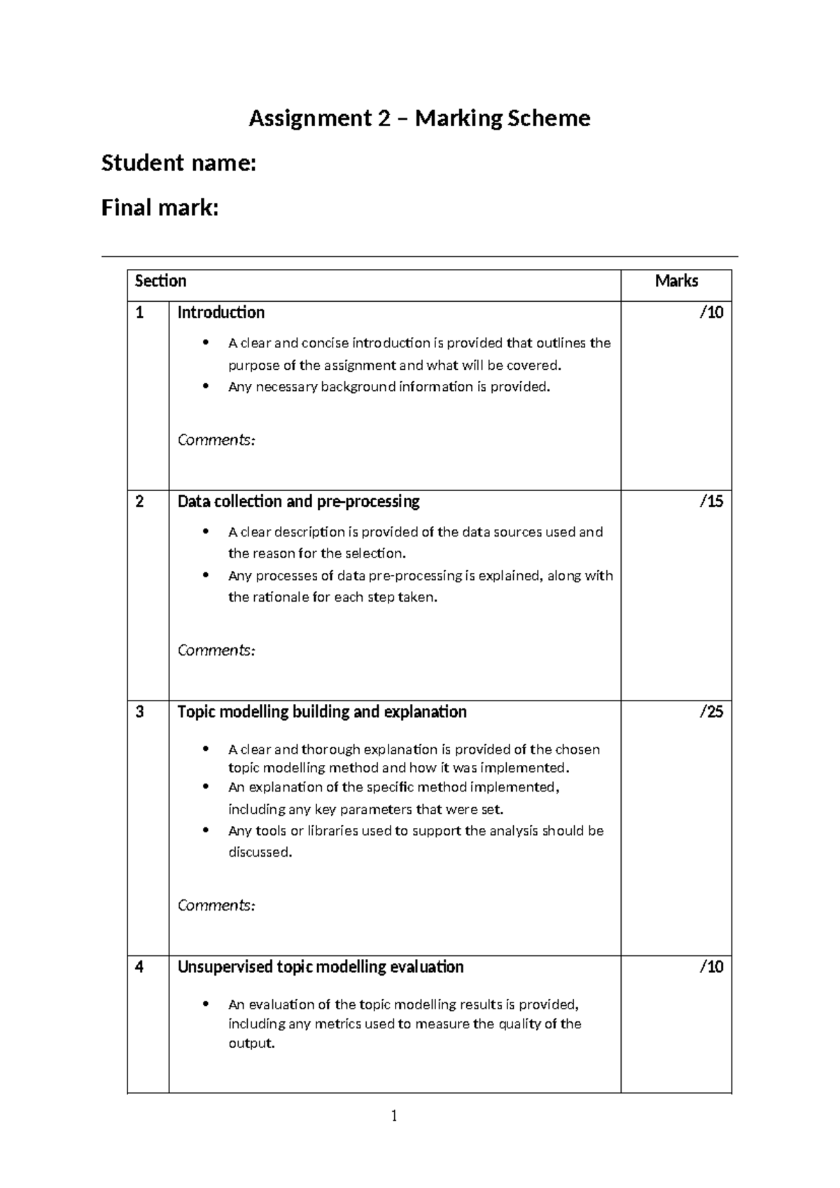 Assignment 2 - marking scheme - Assignment 2 – Marking Scheme Student name: Final mark: Section ...