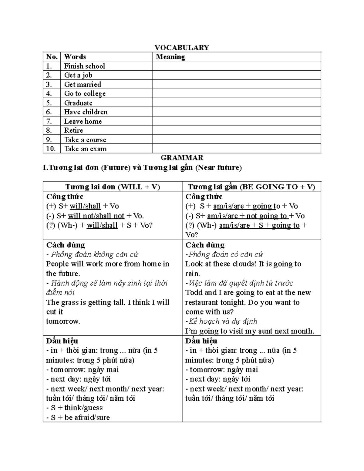 UNIT 1 - A2 Key 2020 sample tests Listening answer key - VOCABULARY No ...