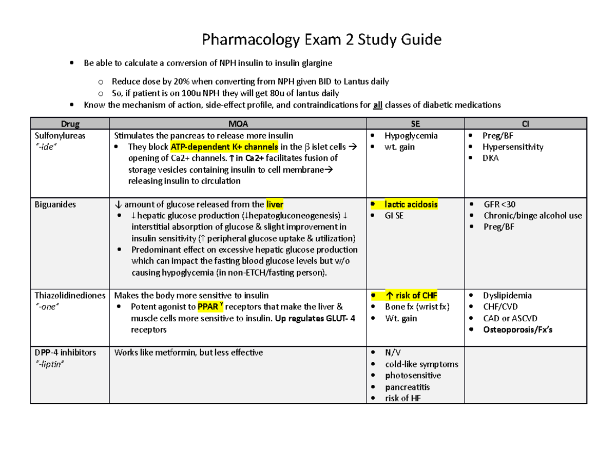 Pharmacology Exam 2 Study Guide(1) - Pharmacology Exam 2 Study Guide Be ...
